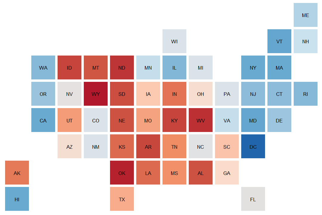 2016 General Election Forecasts